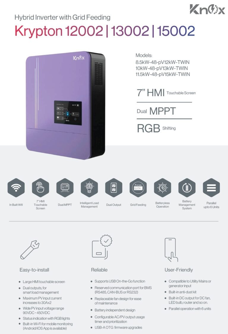 Ultra-Safe Knox Powerwall 6.11 Lithium Battery 51.2V 100Ah | 5.12kWh ...